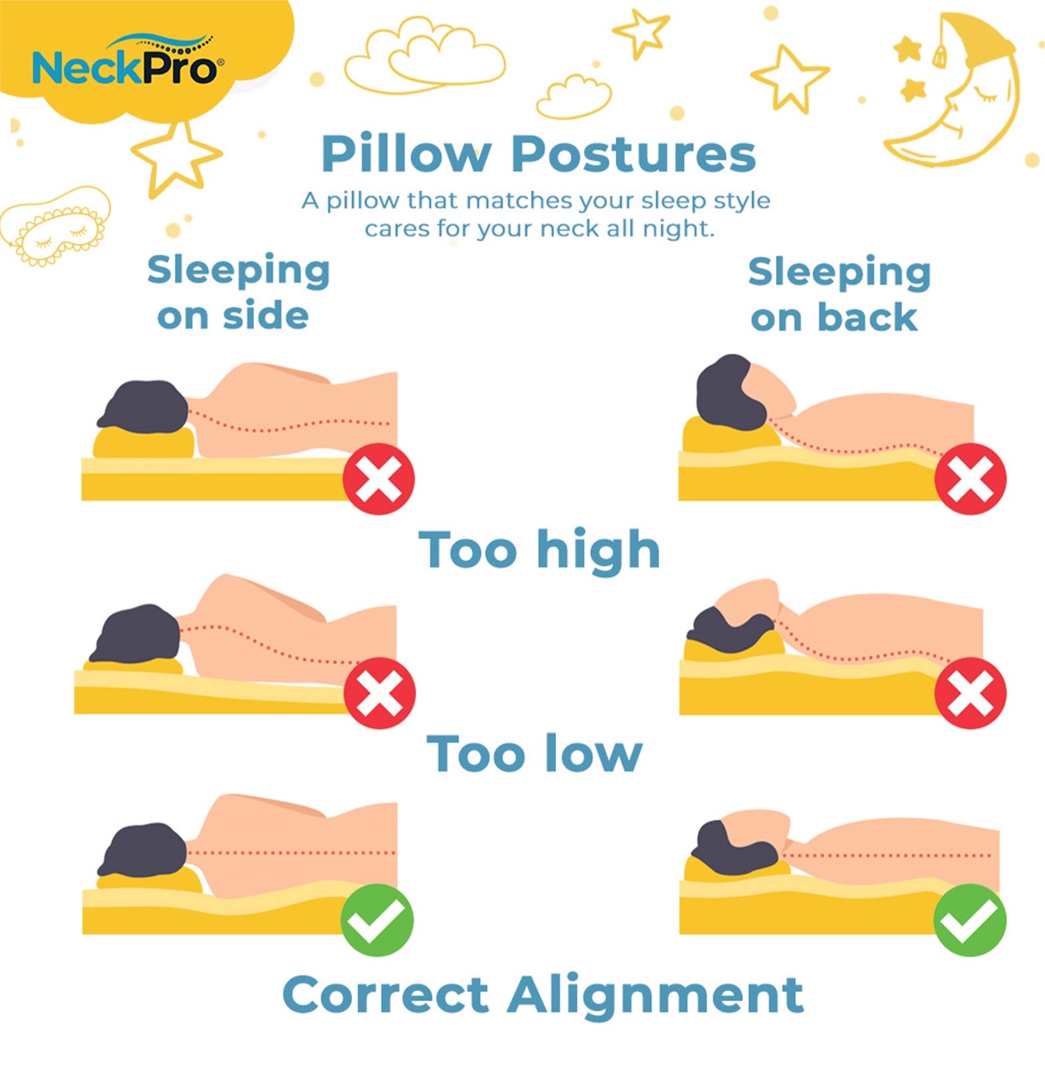 Regen Memory Foam Contour Pillow